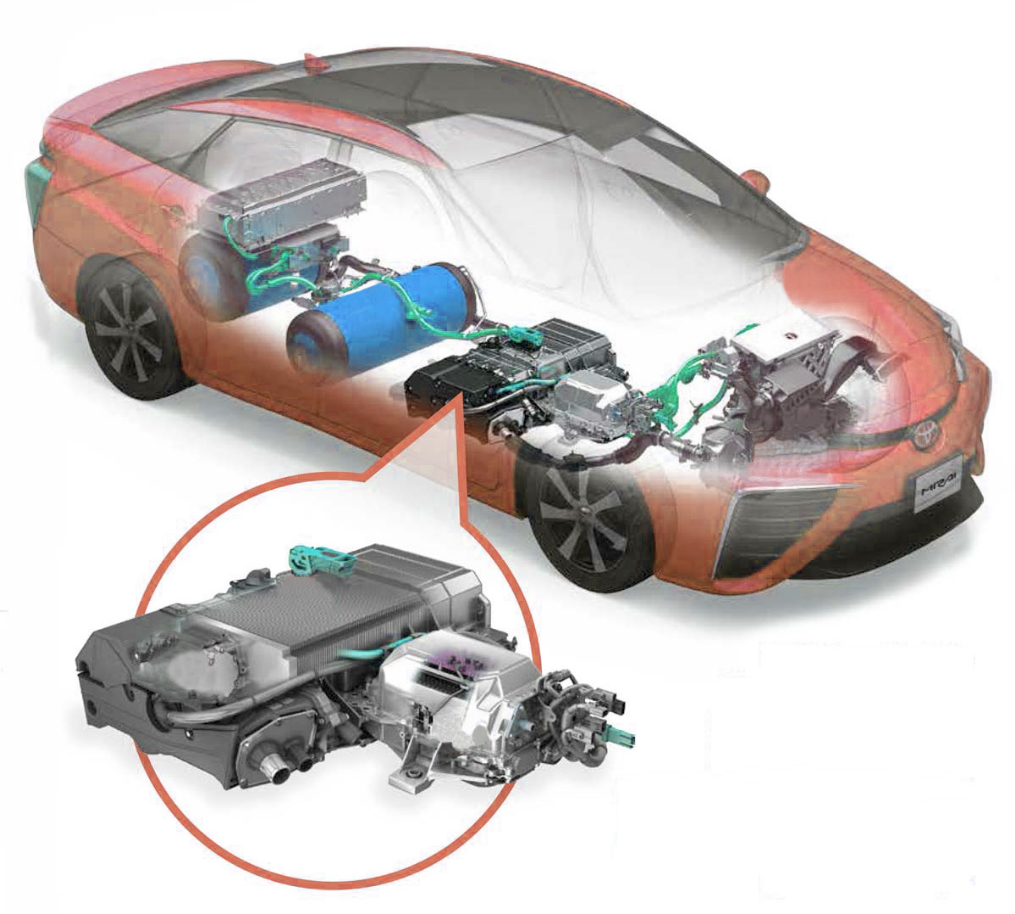 Hydrogen Gas Leak Detection Solutions - ATEQ Singapore